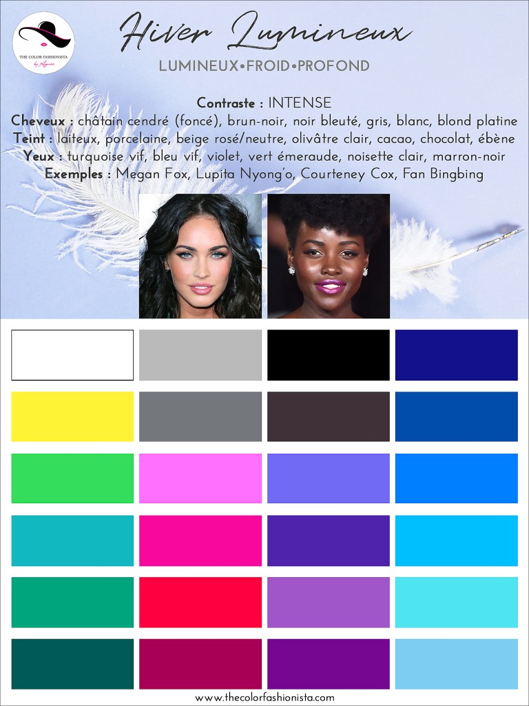 Colorimétrie : le guide ultime pour rayonner au naturel – The Color ...