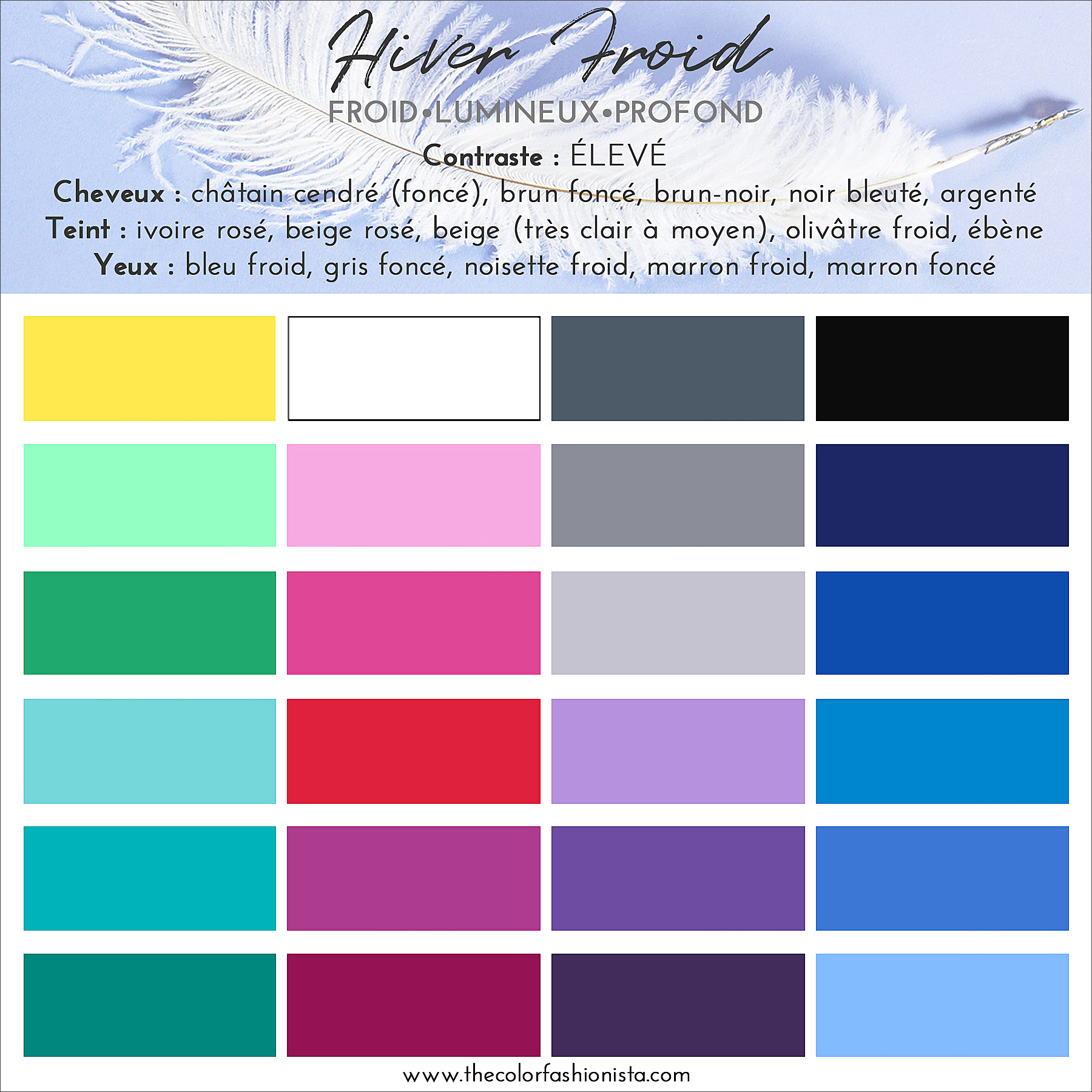 Le coaching style de ma cliente Nathalie – THE COLOR FASHIONISTA