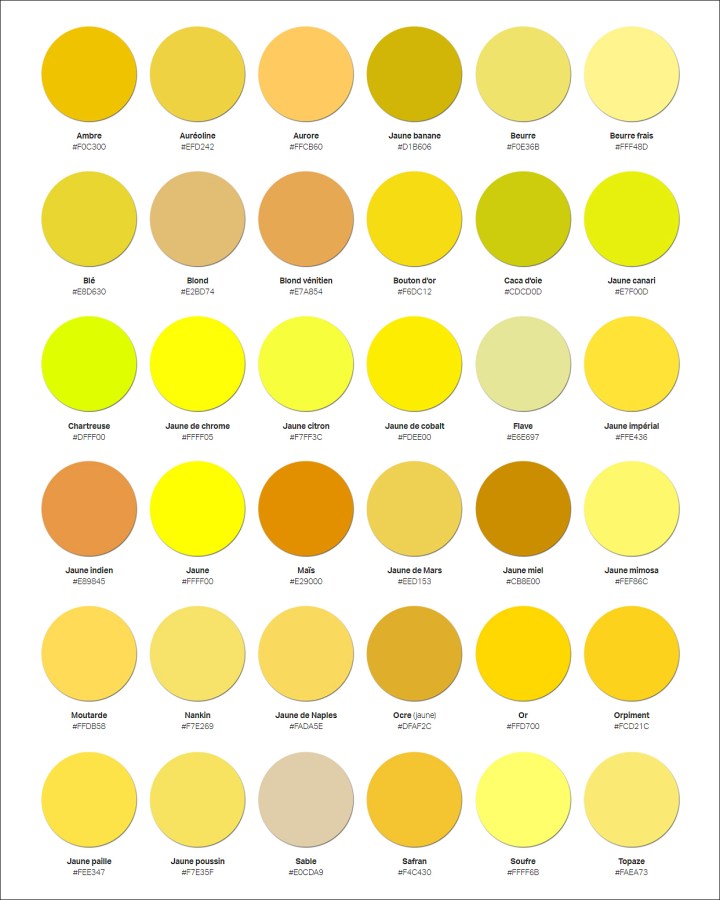 Quelles nuances de jaune choisir pour sa saison ? – The Color Fashionista