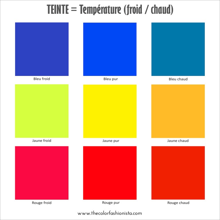 Colorimétrie 12 saisons : comprendre les 3 dimensions de la couleur ...