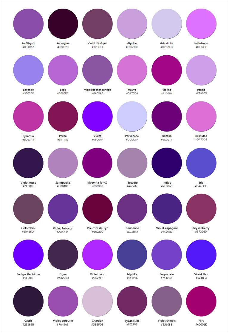 Quel violet choisir selon sa colorimétrie ? – The Color Fashionista