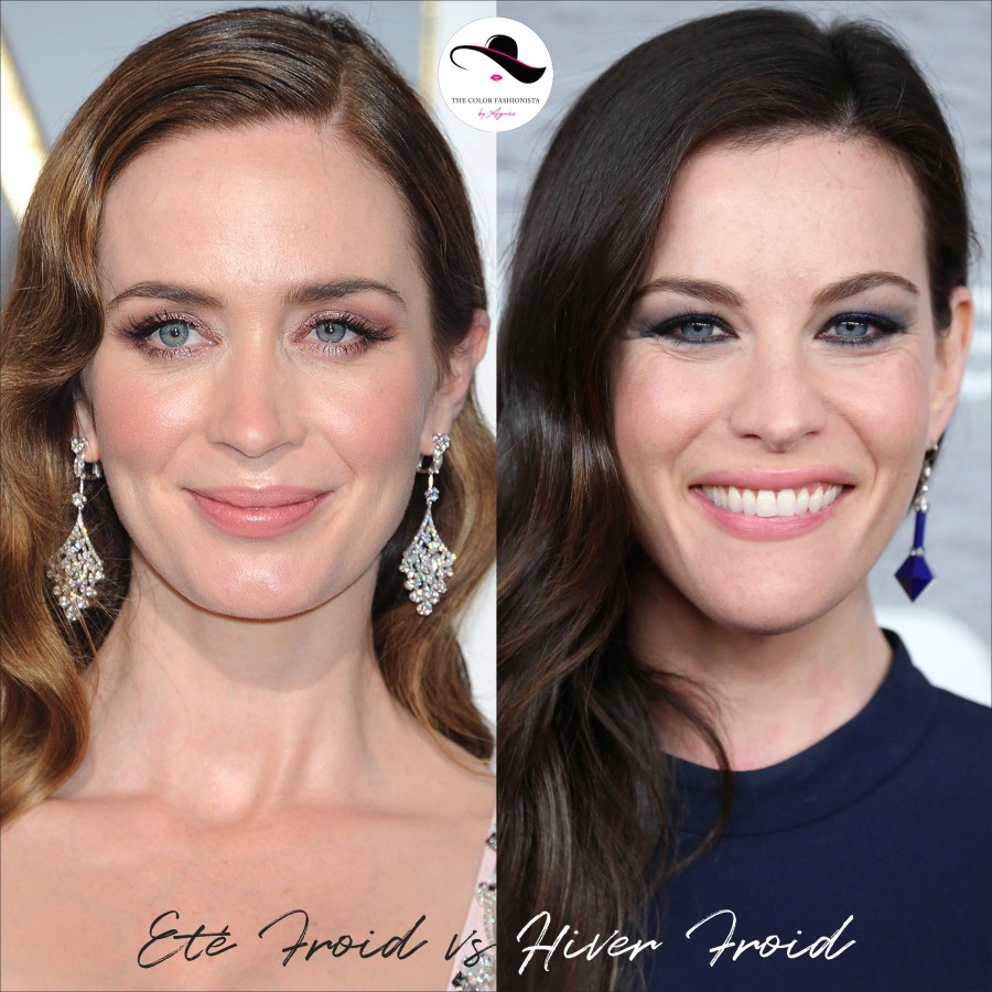 Colorimétrie 12 saisons : comprendre les 3 dimensions de la couleur ...