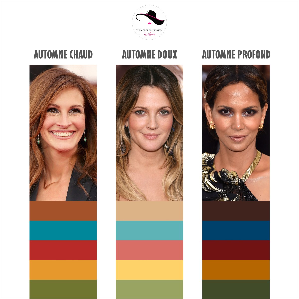 Quelles nuances de rouge choisir pour sa saison ? – The Color Fashionista