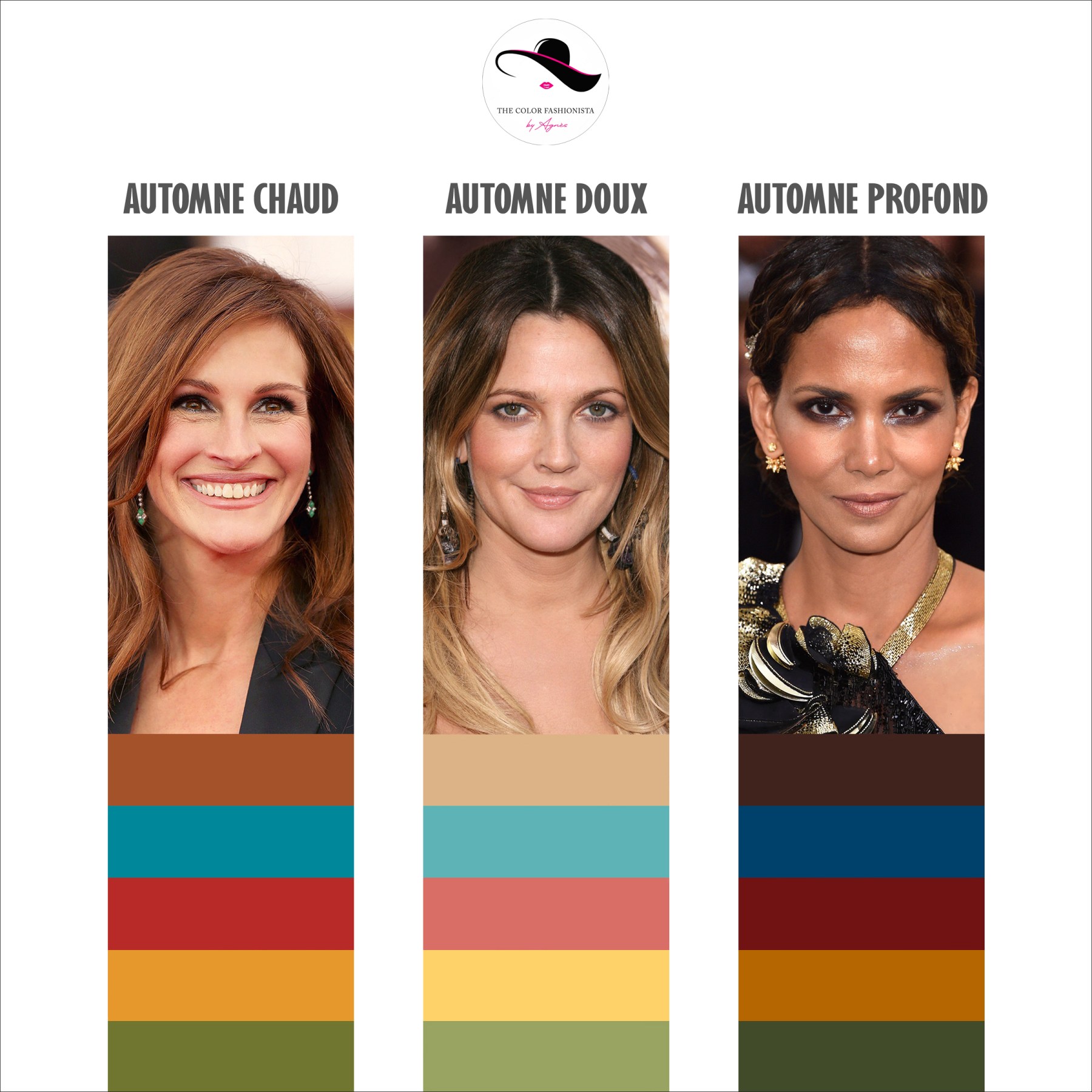 Quelles nuances de rouge choisir pour sa saison ? – The Color Fashionista