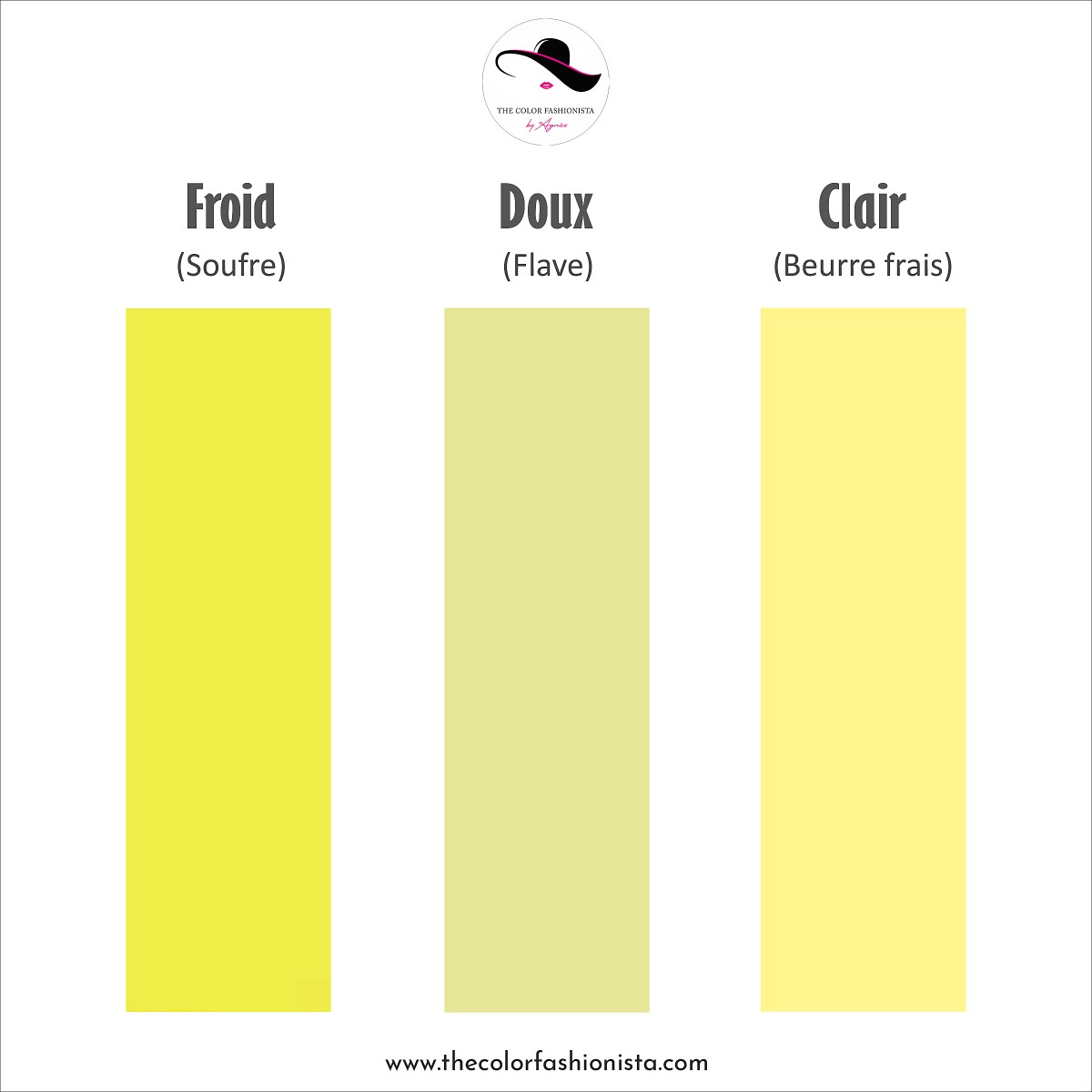 Quelles nuances de jaune choisir pour sa saison ? – The Color Fashionista