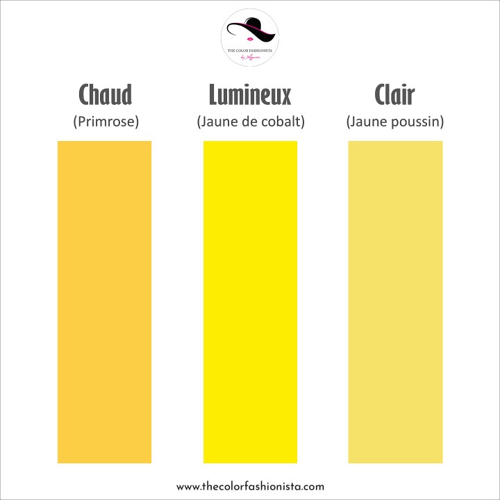 Quelles nuances de jaune choisir pour sa saison ? – The Color Fashionista