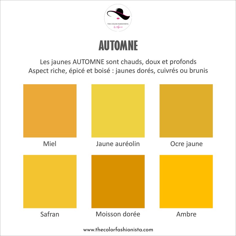 Quelles nuances de jaune choisir pour sa saison ? – THE COLOR FASHIONISTA