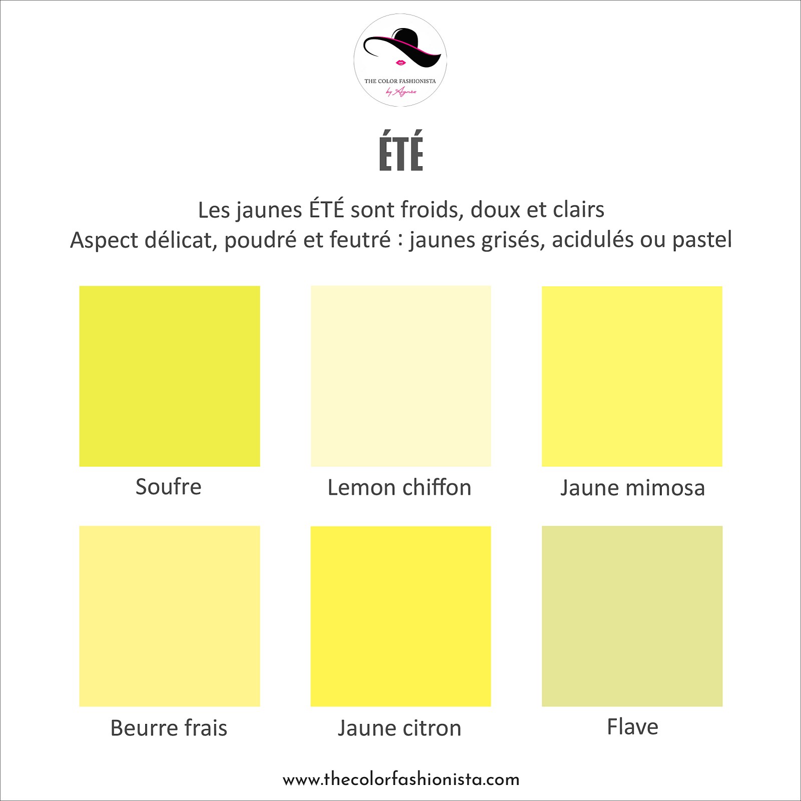 Quelles nuances de jaune choisir pour sa saison ? – THE COLOR FASHIONISTA