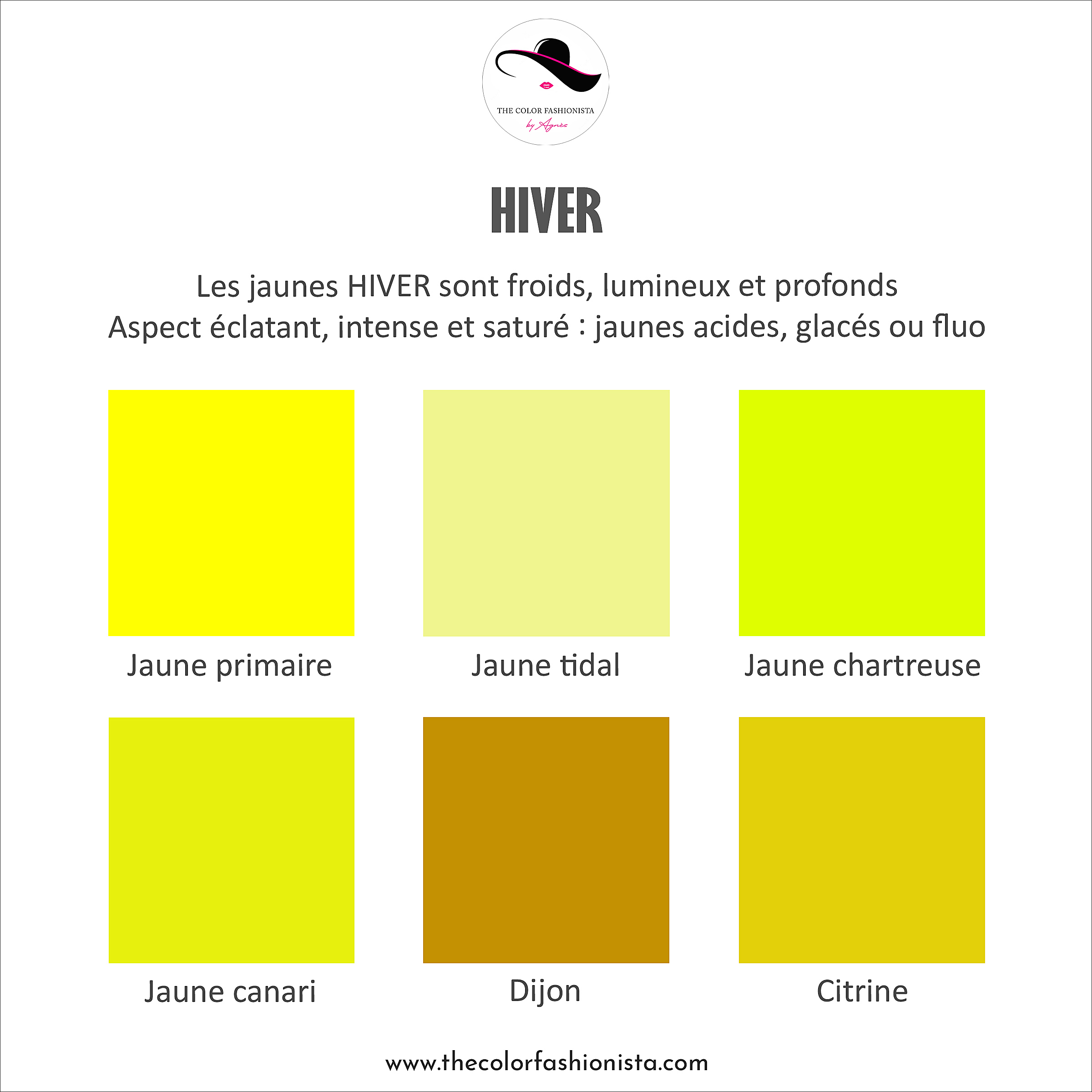 Quelles nuances de jaune choisir pour sa saison ? – THE COLOR FASHIONISTA