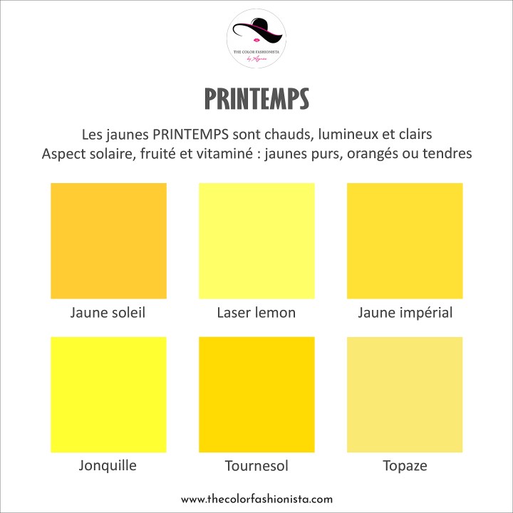 Quelles nuances de jaune choisir pour sa saison ? – THE COLOR FASHIONISTA