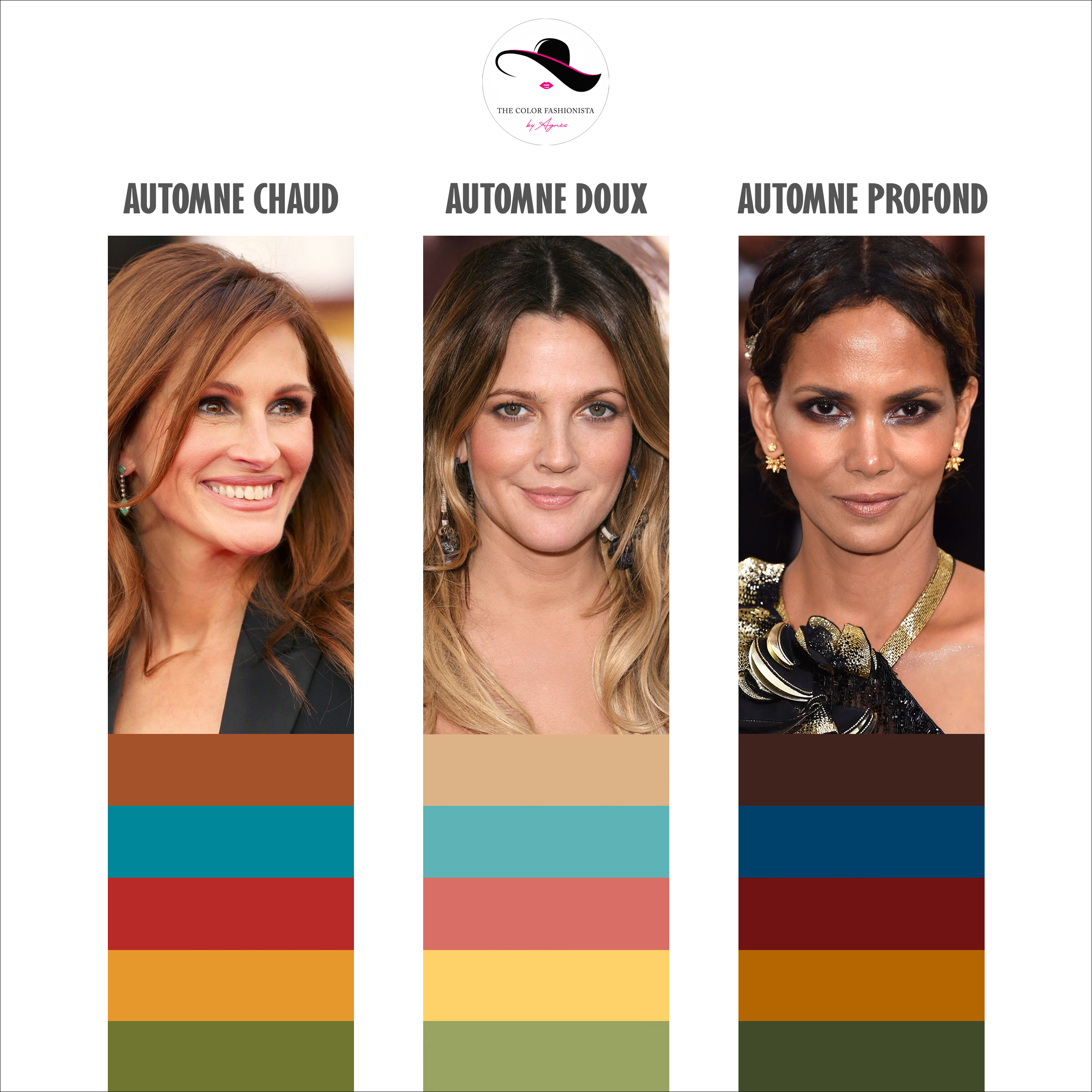 Quelles nuances de vert choisir pour sa saison ? – THE COLOR FASHIONISTA