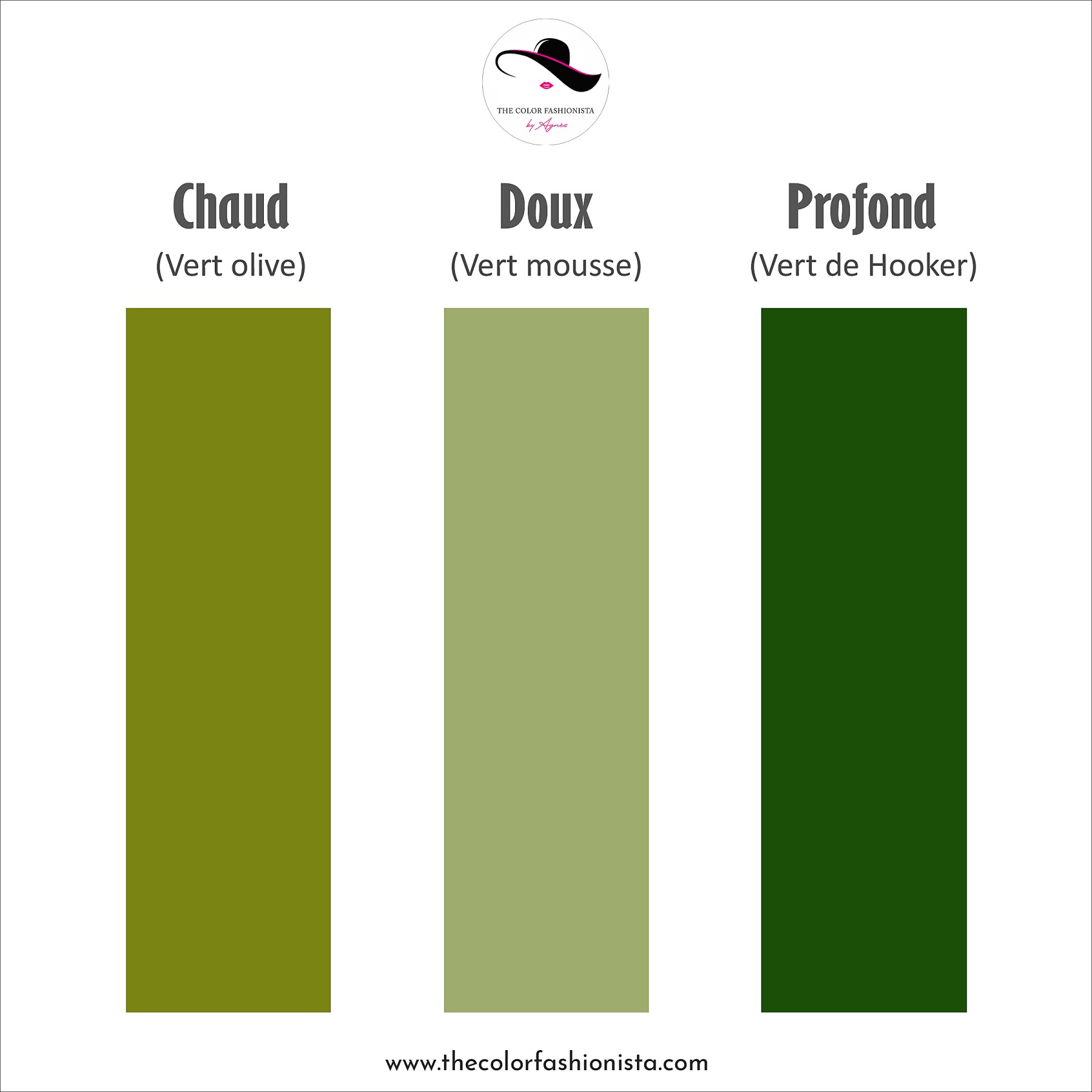 Quelles nuances de vert choisir pour sa saison ? – The Color Fashionista