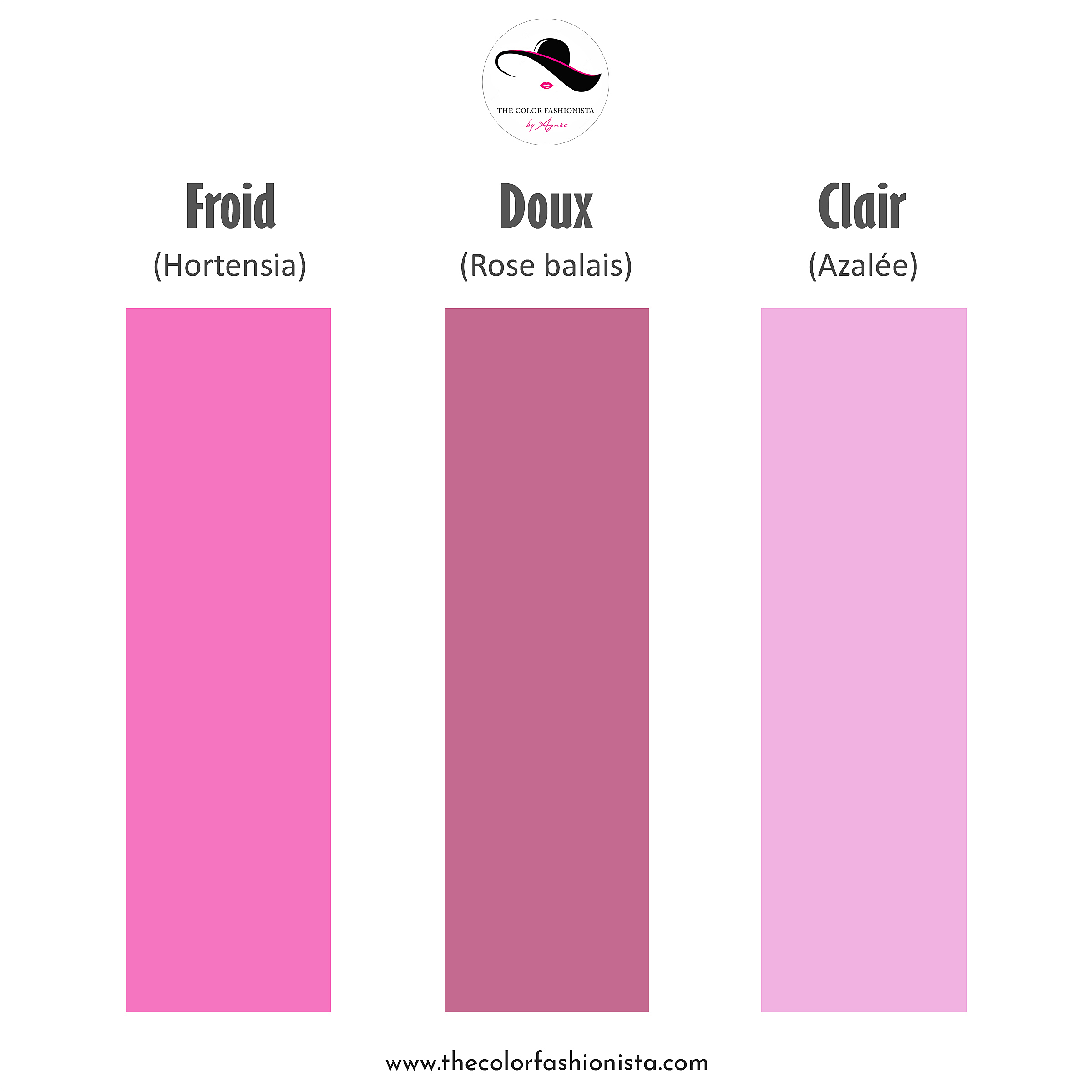Quelles nuances de rose choisir pour sa saison ? – The Color Fashionista