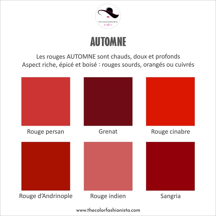 Quelles nuances de rouge choisir pour sa saison ? – THE COLOR FASHIONISTA