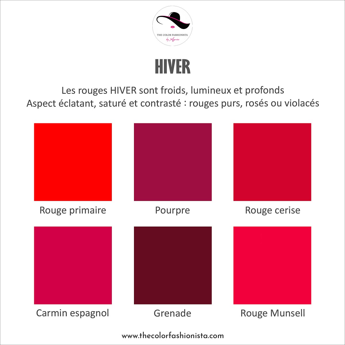 Quelles nuances de rouge choisir pour sa saison ? – THE COLOR FASHIONISTA
