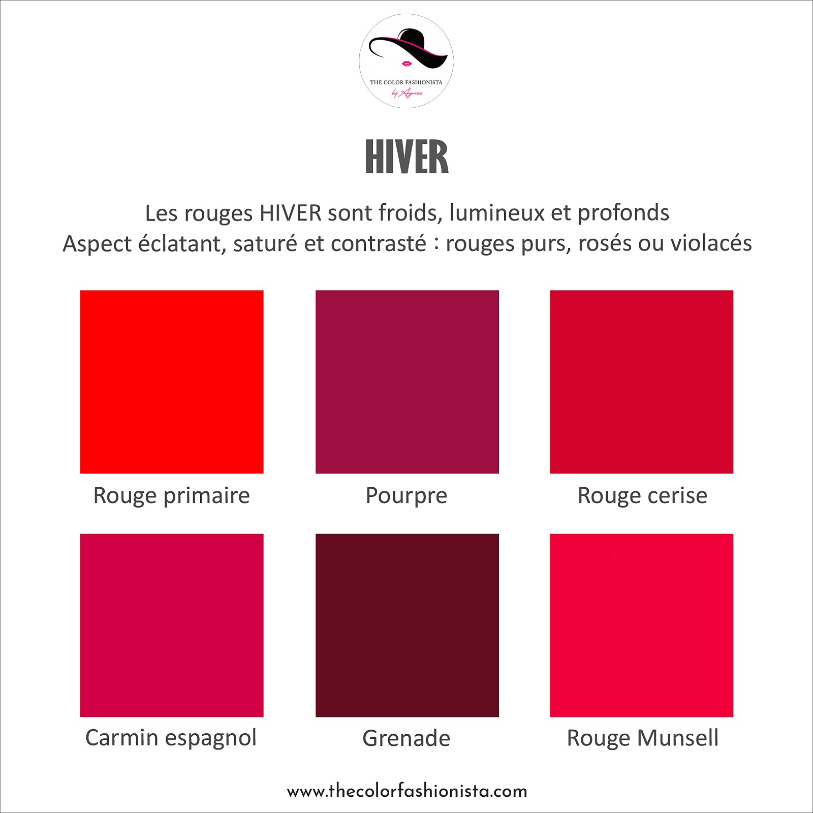 Quelles nuances de rouge choisir pour sa saison ? – THE COLOR FASHIONISTA