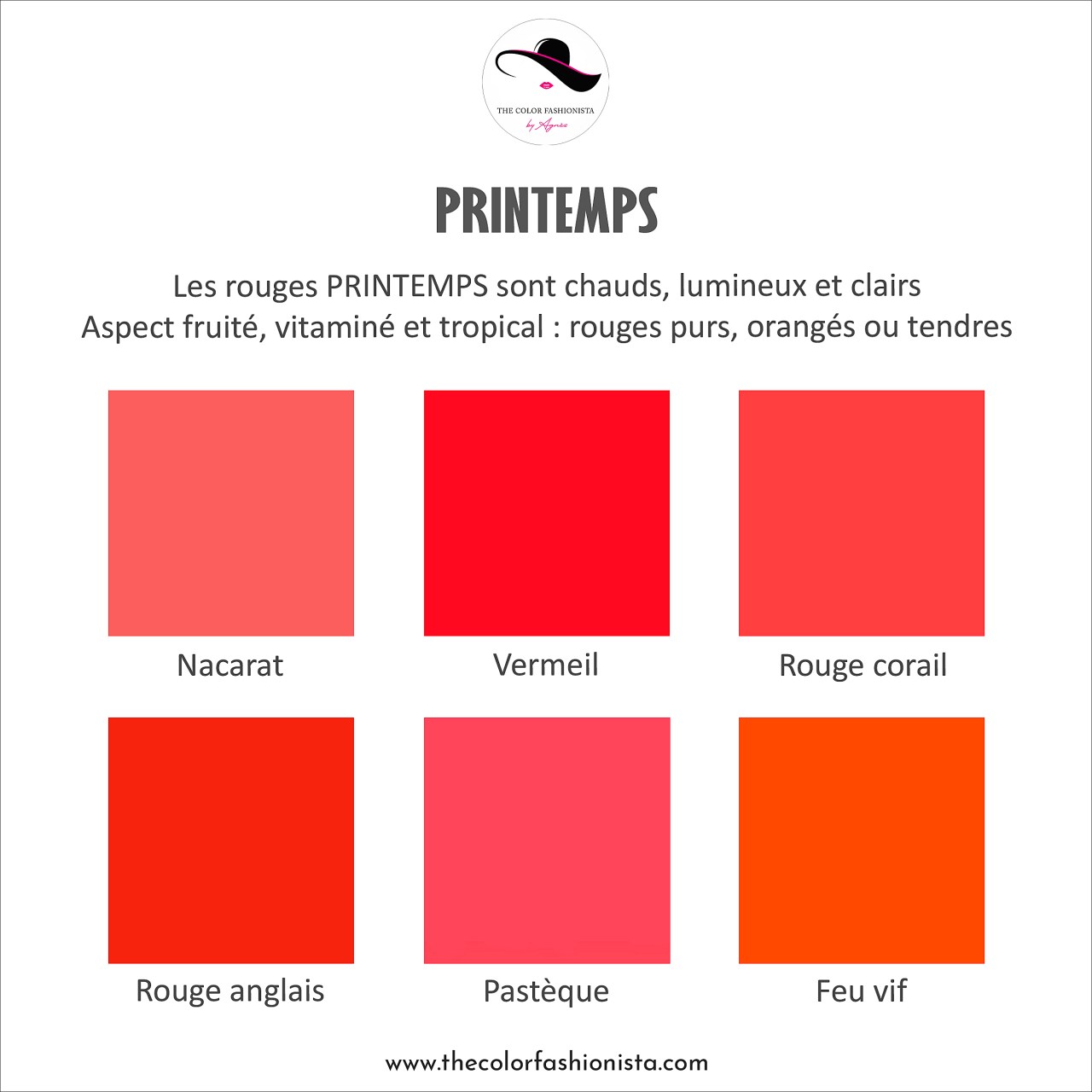 Quelles nuances de rouge choisir pour sa saison ? – THE COLOR FASHIONISTA