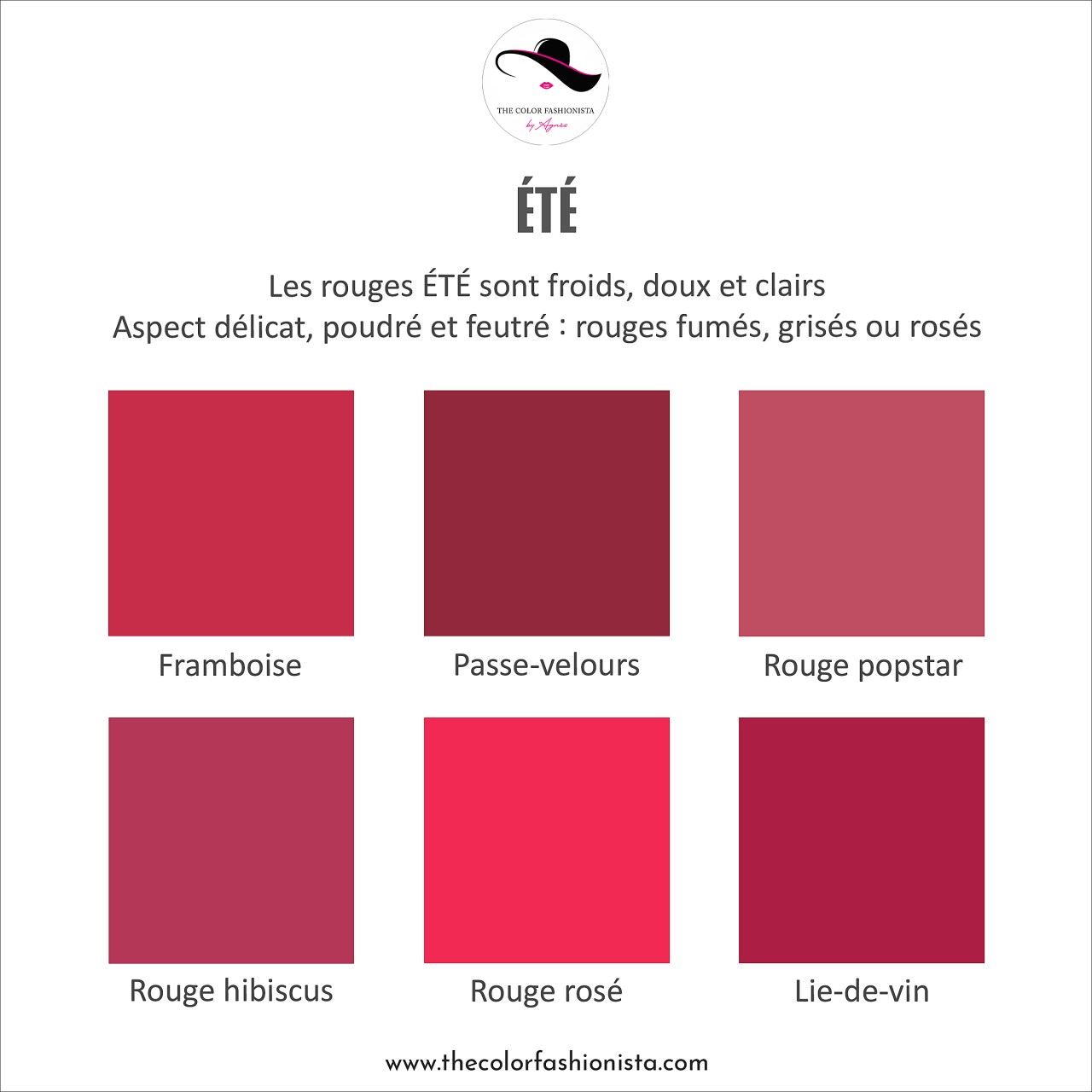 Quelles nuances de rouge choisir pour sa saison ? – THE COLOR FASHIONISTA