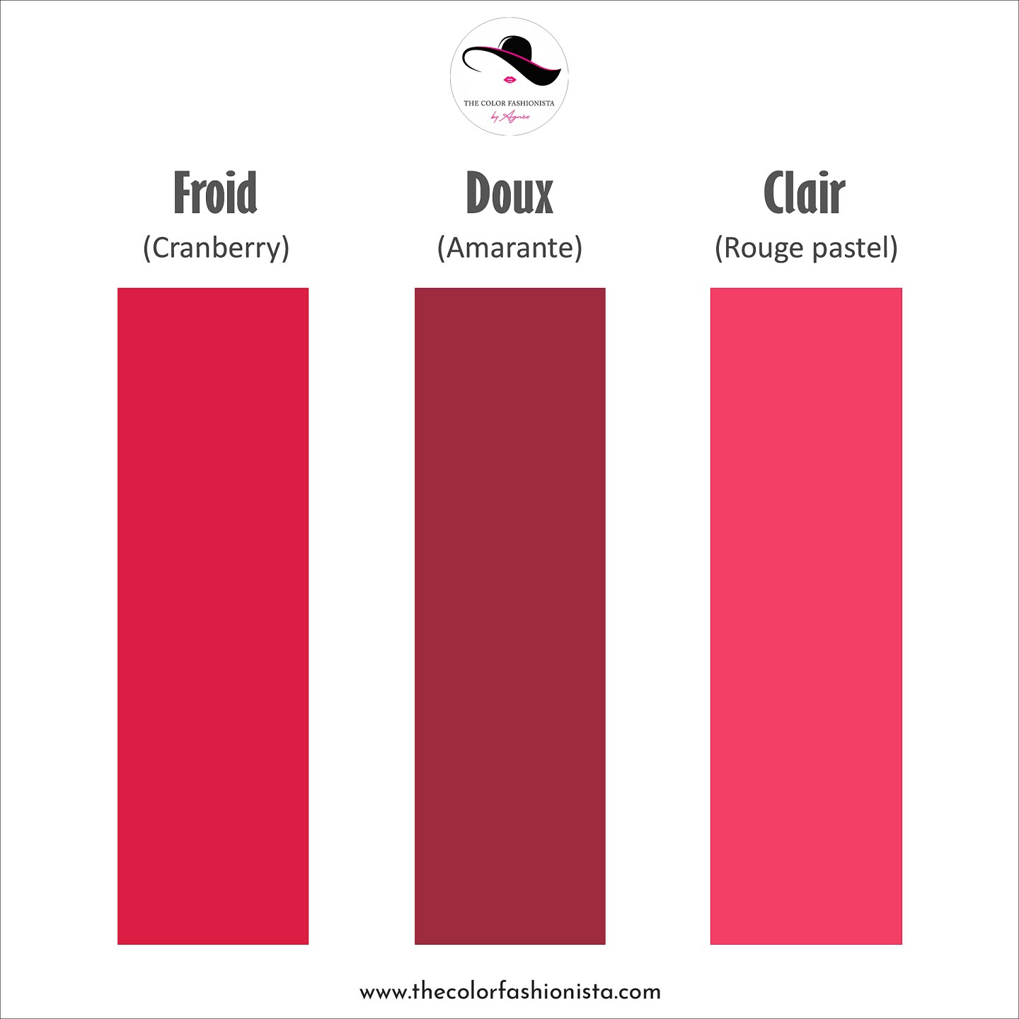 Quelles nuances de rouge choisir pour sa saison ? – THE COLOR FASHIONISTA