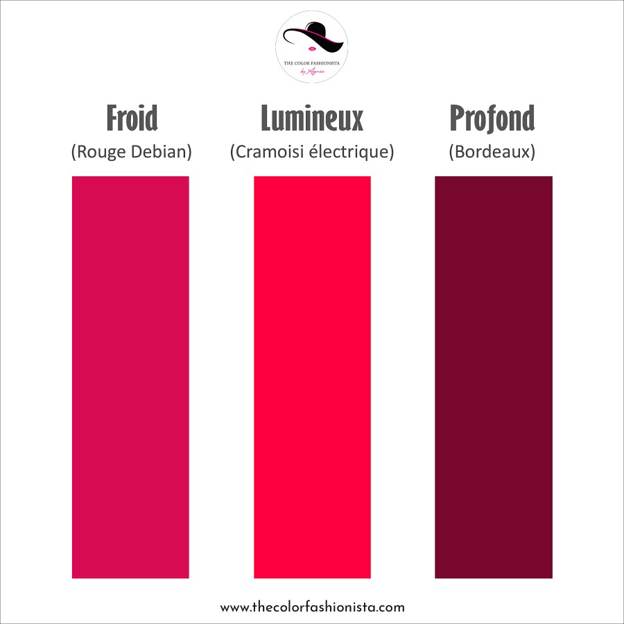 Quelles nuances de rouge choisir pour sa saison ? – The Color Fashionista