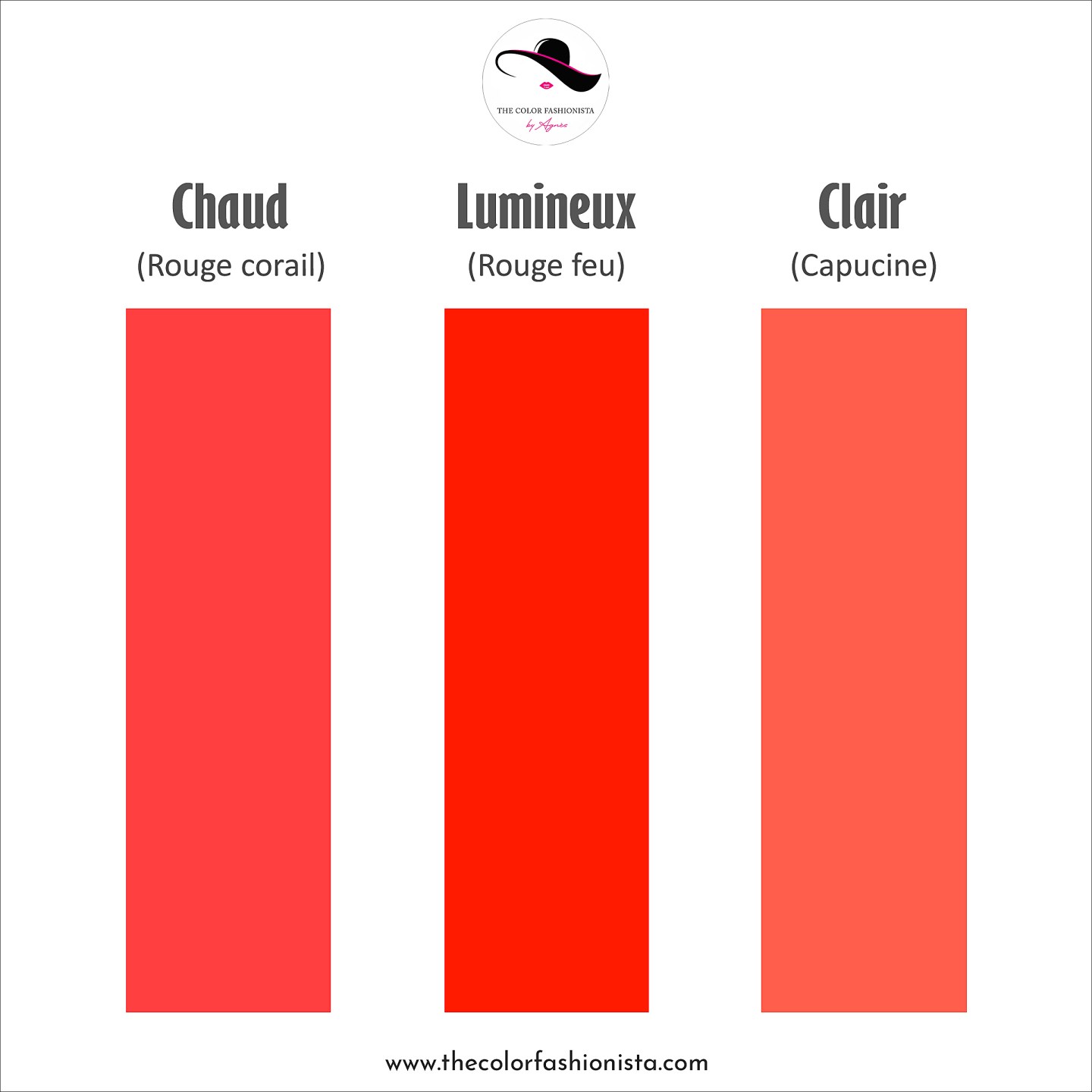 Quelles nuances de rouge choisir pour sa saison ? – THE COLOR FASHIONISTA