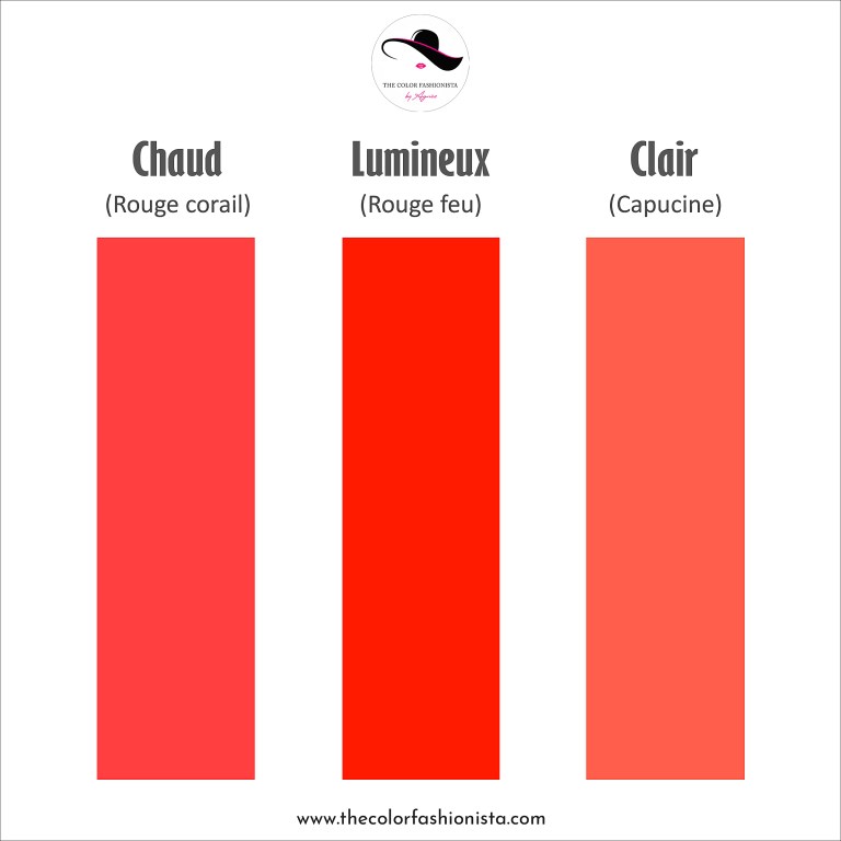 Quelles nuances de rouge choisir pour sa saison ? – The Color Fashionista