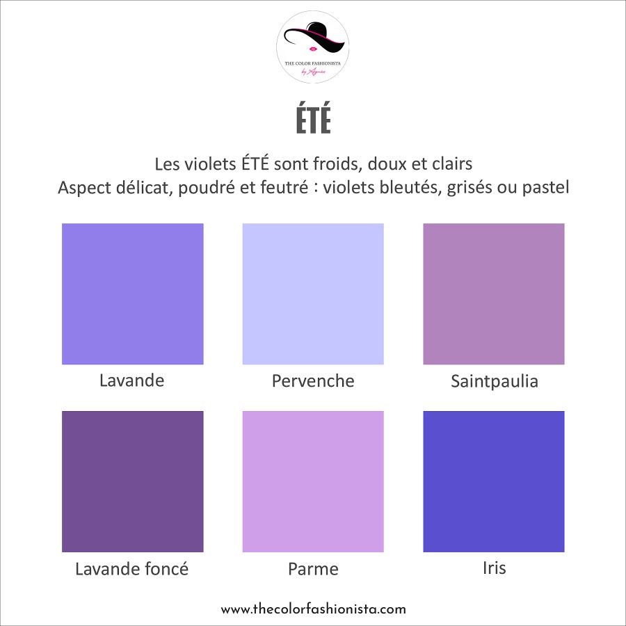 Quelles nuances de violet choisir pour sa saison ? – The Color Fashionista