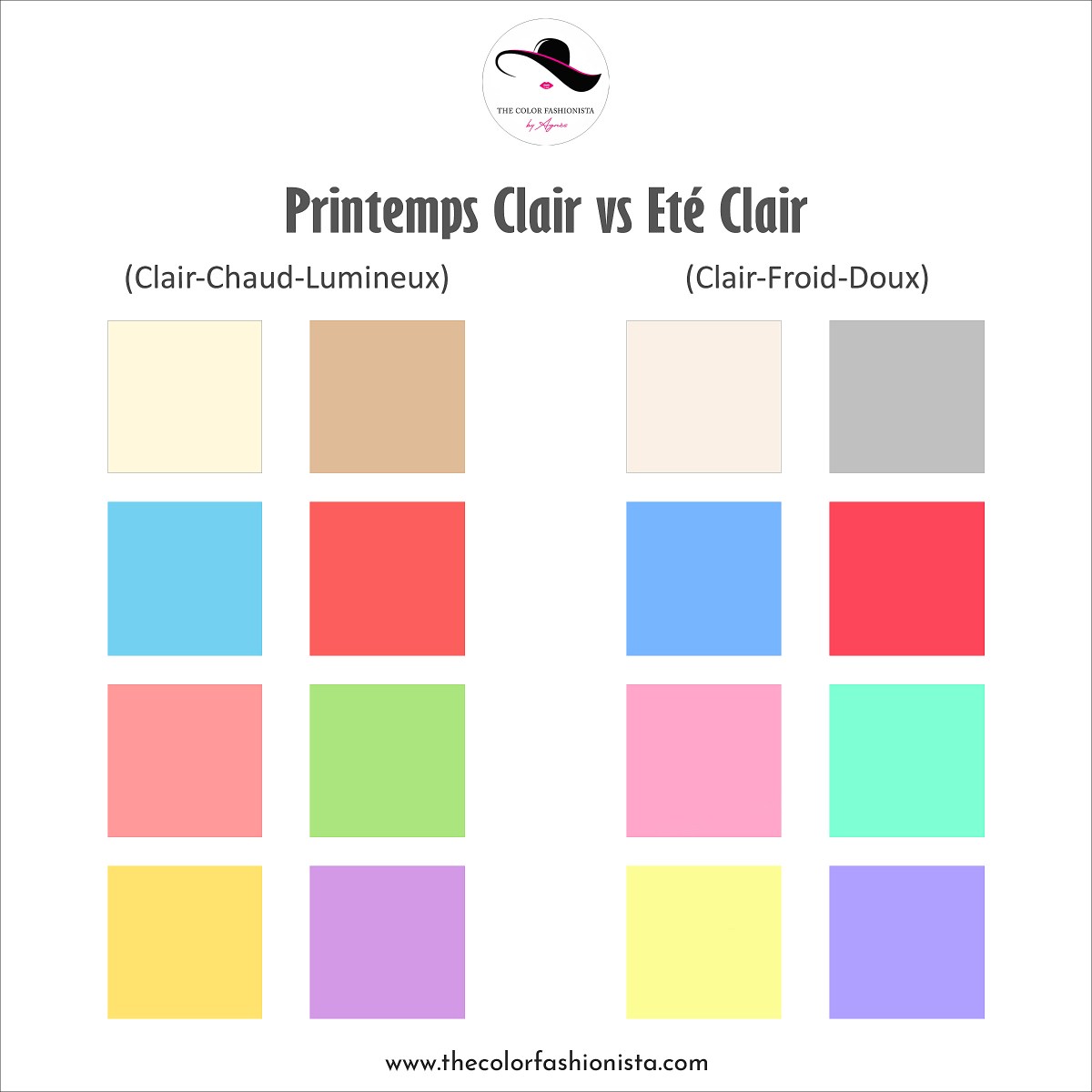 Méthode tonale : Printemps Clair vs Été Clair – THE COLOR FASHIONISTA