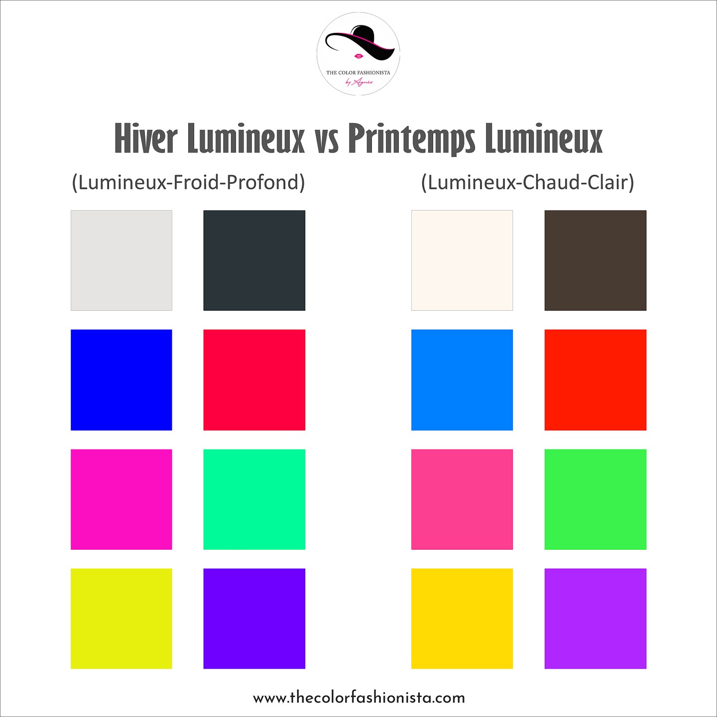Méthode tonale : Hiver Lumineux vs Printemps Lumineux – THE COLOR ...