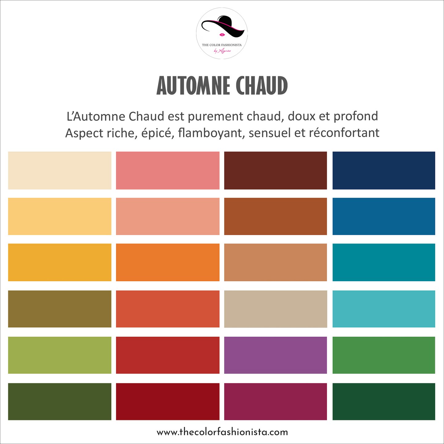 Méthode tonale : Printemps Chaud vs Automne Chaud – THE COLOR FASHIONISTA