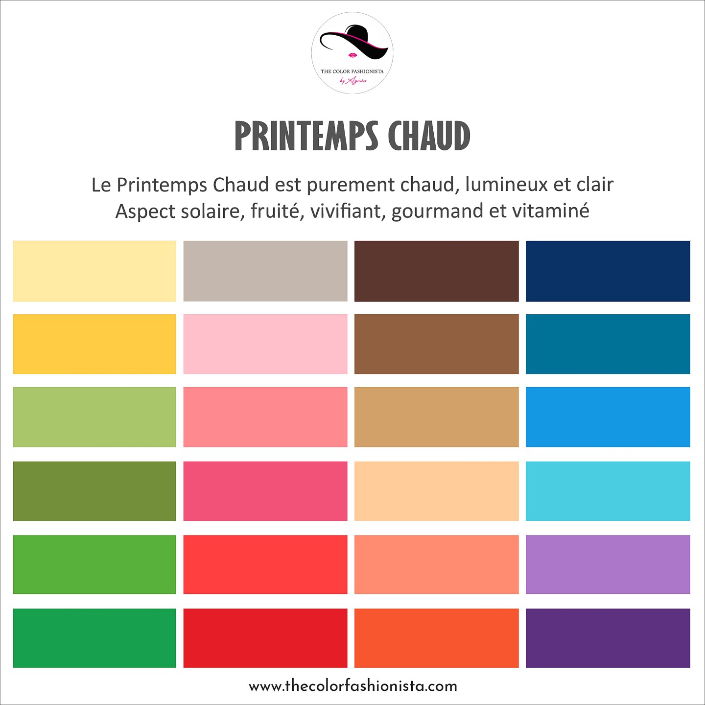 Méthode tonale : Printemps Chaud vs Automne Chaud – THE COLOR FASHIONISTA
